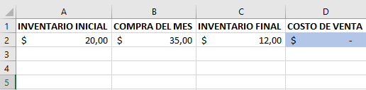 Fórmula de costo de ventas: aplícala fácilmente a un producto