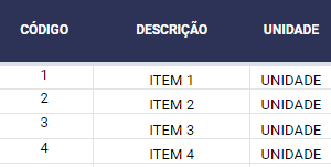Planilha de controle de validade [excel grátis]