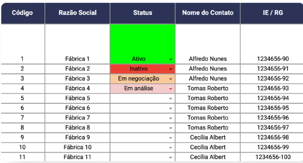 Planilha de fornecedores excel: cadastre e avalie seus parceiros
