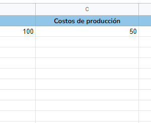 Aprendé paso a paso cómo calcular el margen de ganancia