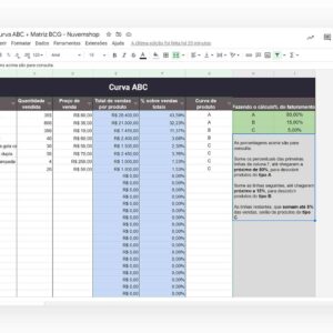 Curva ABC: o que é e como fazer [+ planilha grátis 2023]