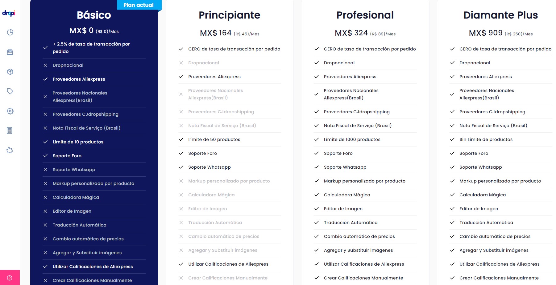 ¿Cómo hacer dropshipping nacional con Dropi MX? Guía 2025