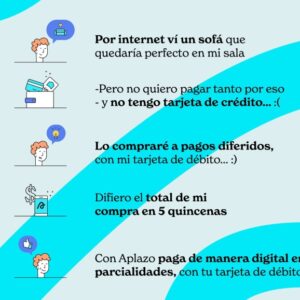 ¿Qué es Aplazo y por qué conviene como método de pago?