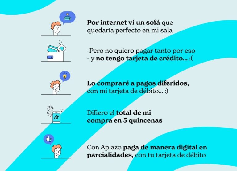 ¿Qué es Aplazo y por qué conviene como método de pago?