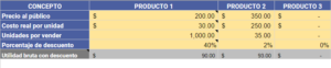 Guía para hacer promociones y descuentos + plantilla en excel