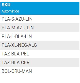 SKU + ejemplos: crea tus códigos de producto con esta plantilla