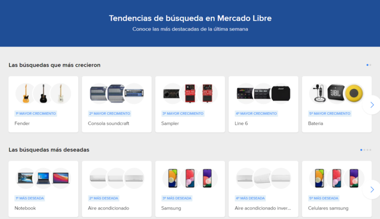 Productos más vendidos en Mercado Libre: lista y tendencias 2024