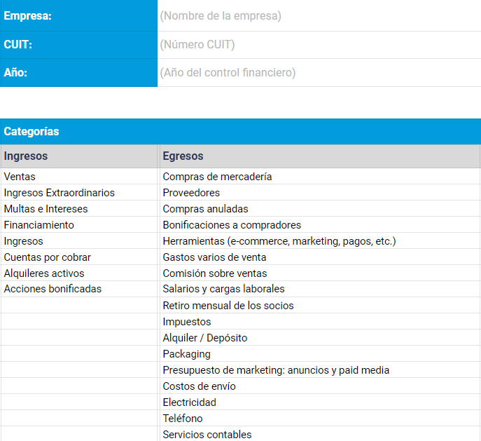 ¿Cómo hacer un control financiero en Excel con una plantilla?