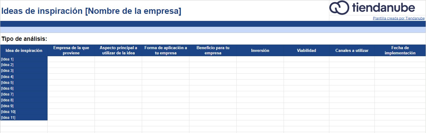 ¿Cómo hacer un benchmarking en Excel para mi negocio?