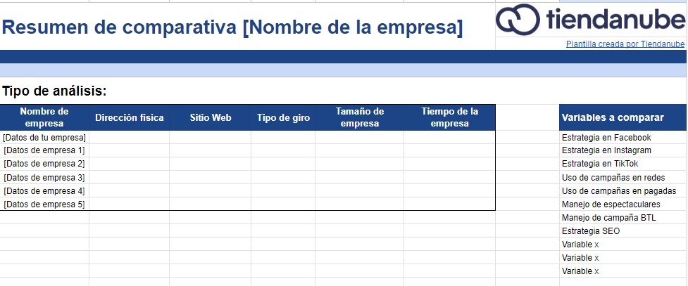 ¿Cómo hacer un benchmarking en Excel para mi negocio?