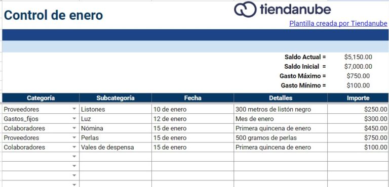 Control de gastos en Excel, plantilla gratis en Excel