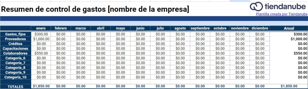 Control de gastos en Excel para pymes