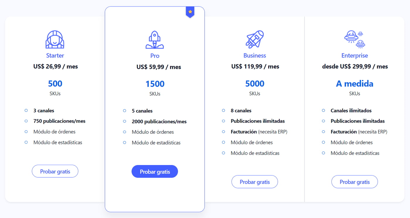 Astroselling: o que é, quanto custa e como usar?
