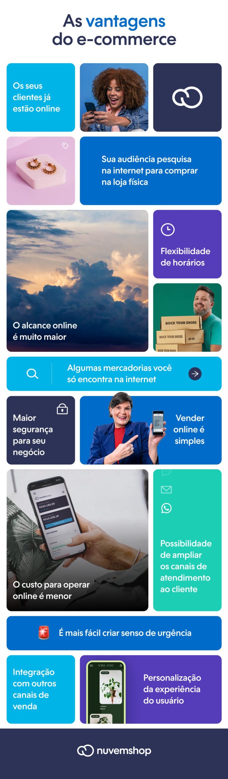 12 vantagens do ecommerce para a sua empresa em 2023