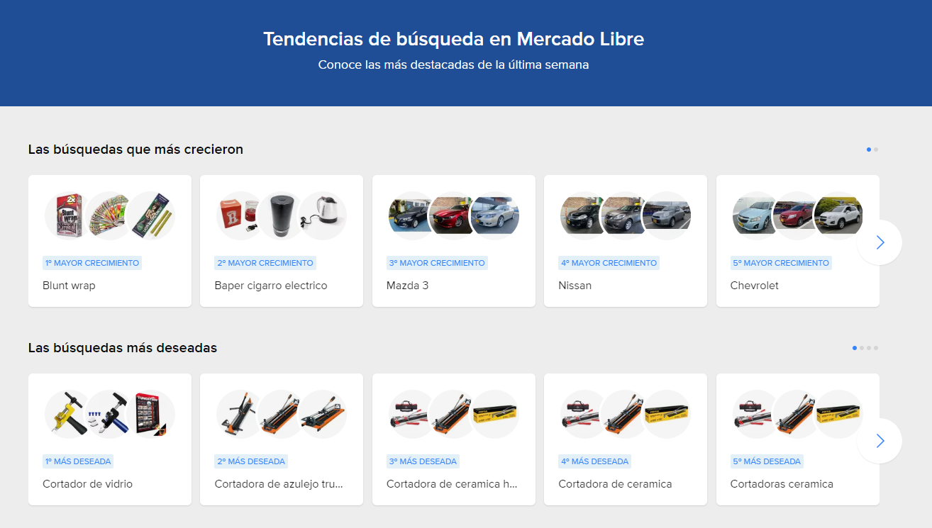 Productos más vendidos en Mercado Libre: lista y tendencias 2024