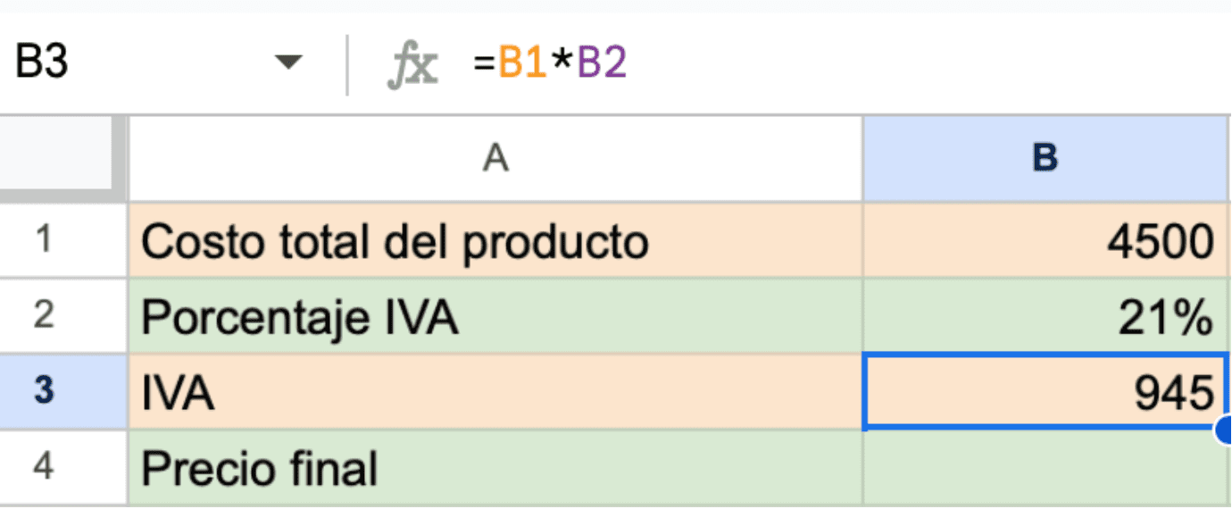 ¿Cómo calcular el precio de venta de un producto casero?