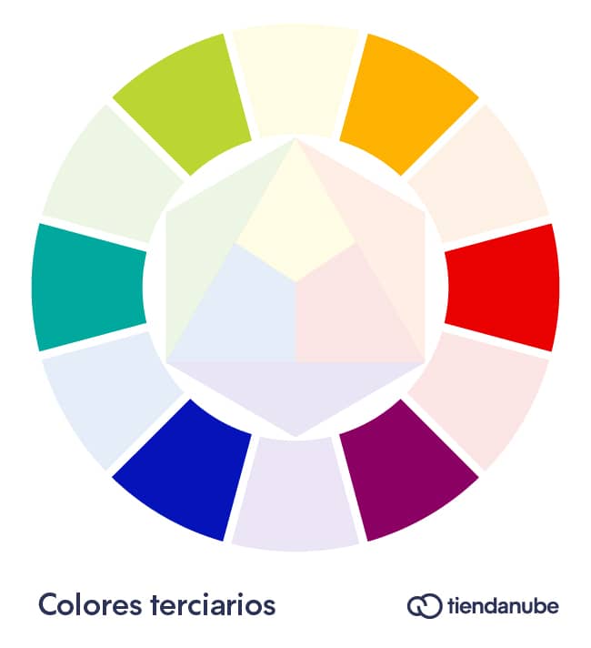 Todo sobre la teoría del color: qué es, su historia y características