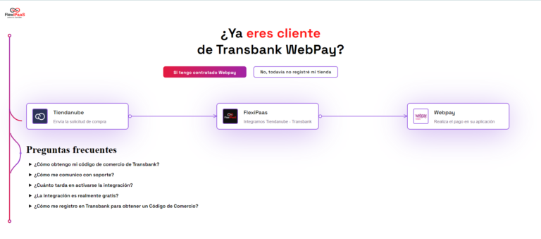 ¿Qué es Webpay y cómo funciona?