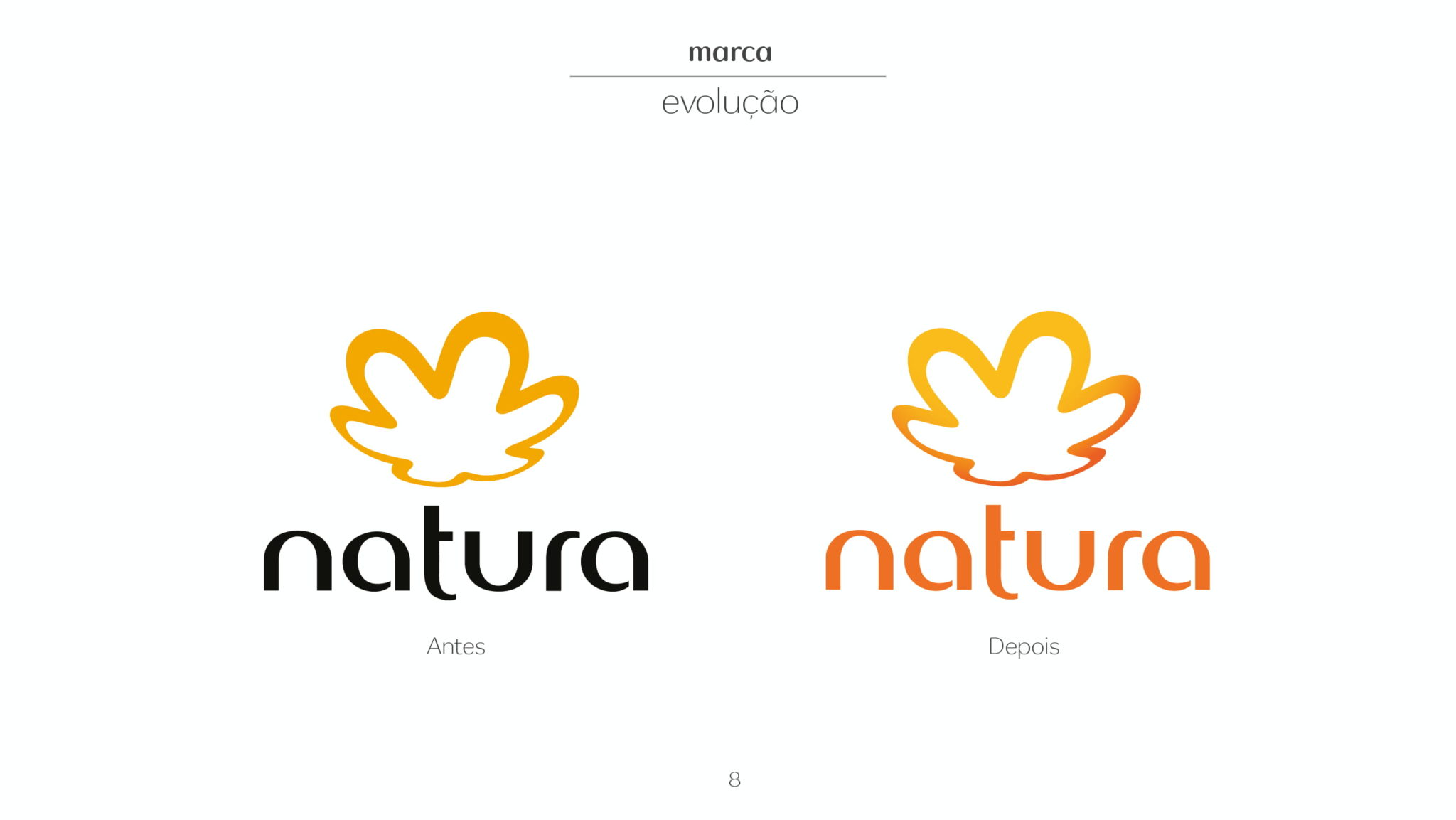 Rebranding: o que é e como reposicionar a marca? Guia