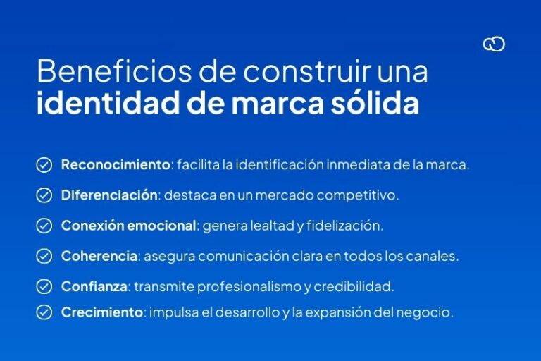 ¿Cómo crear una identidad de marca única? Guía + ejemplos