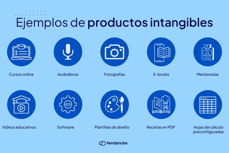 Productos intangibles: qué es, ejemplos y guía para venderlos