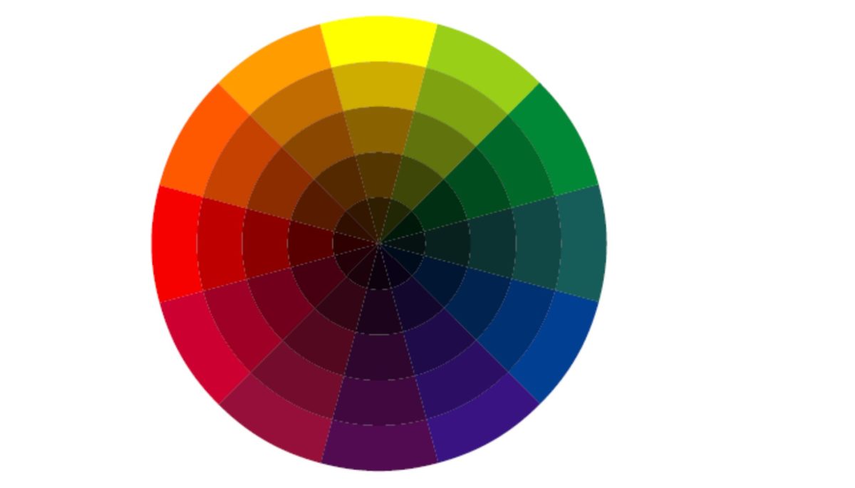 Todo sobre la teoría del color: qué es, su historia y características