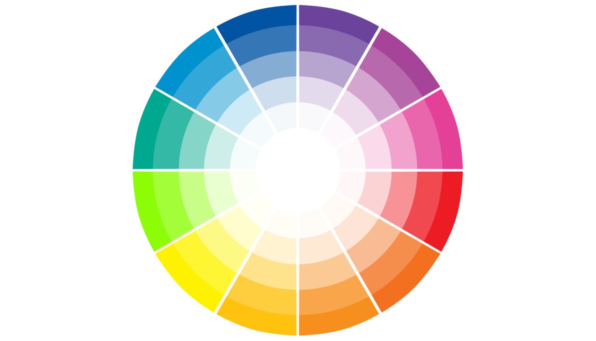 Todo sobre la teoría del color: qué es, su historia y características