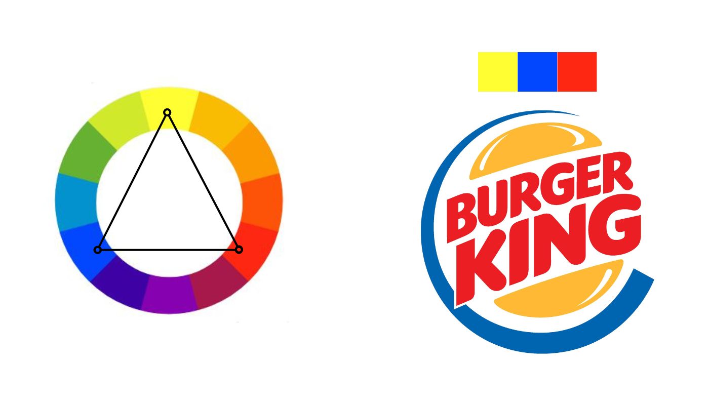 Todo sobre la teoría del color: qué es, su historia y características