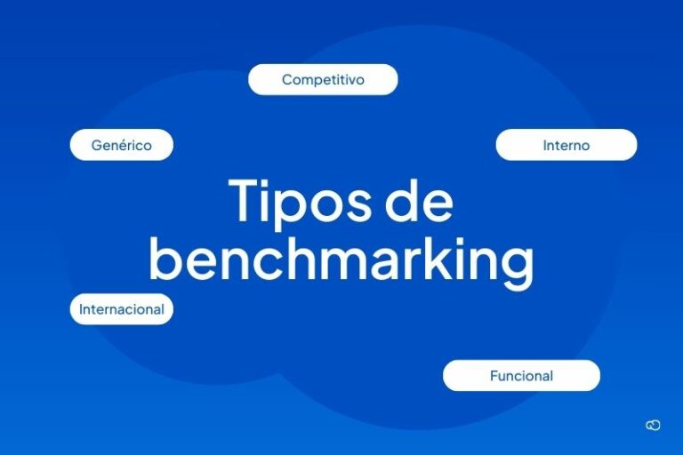 ¿Qué es benchmarking y cómo hacerlo bien? (ejemplos incluidos)