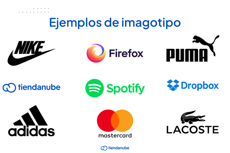 Tipos de logos: qué son logotipo, isotipo e isologo