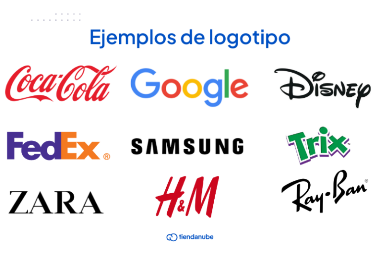Tipos de logos: qué son logotipo, isotipo, imagotipo e isologo