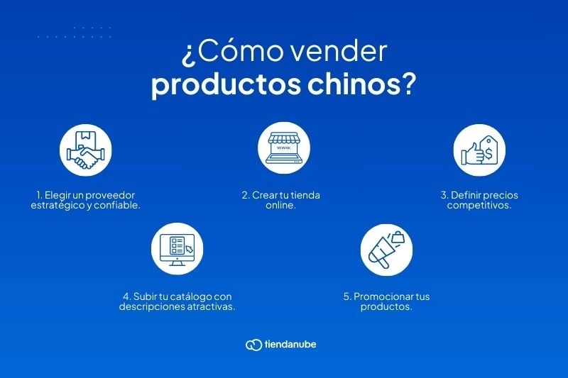 Productos chinos para vender: dónde comprarlos para tu negocio