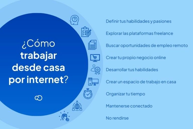 Cómo trabajar desde casa por internet ¡y ganar dinero!