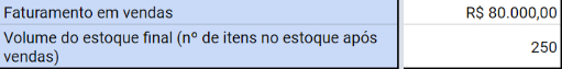 Planilha cálculo de CMV para Excel e Google Sheets grátis