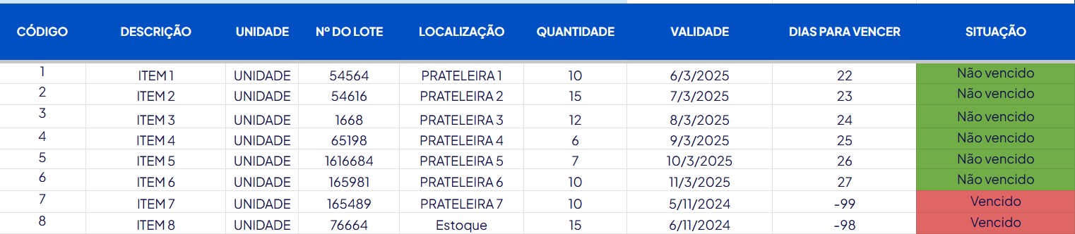 Planilha grátis de controle de validade de produtos