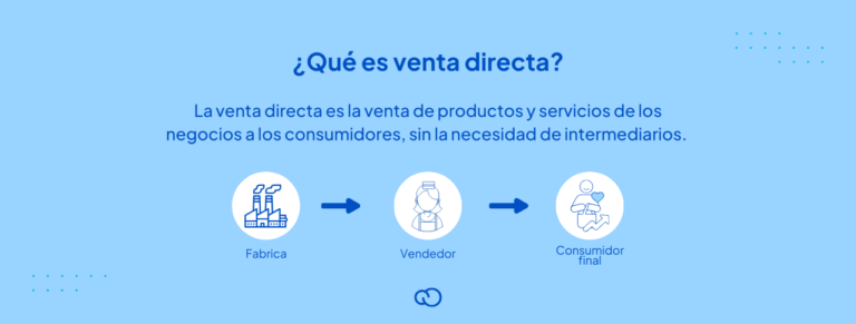 Venta directa: qué es, ejemplos, etapas, tipos y tips para el éxito
